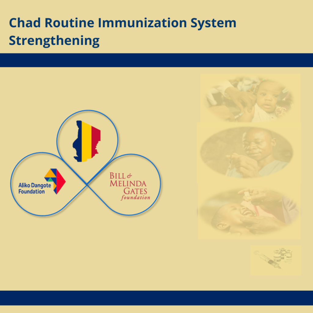 Program design and implementation – SCIDaR